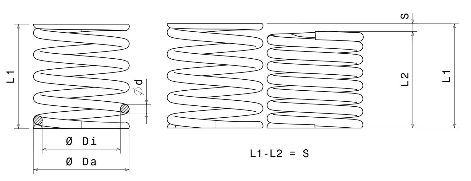 Schrick Ventilfeder