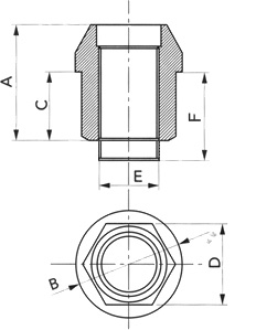 Sandtler Radmuttern Stahl, verkupfert